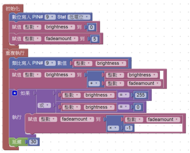 [LinkIt 7697開發板教學]PWM類比模擬控制-Blocklyduino圖形化開發環境 - CAVEDU教育團隊技術部落格