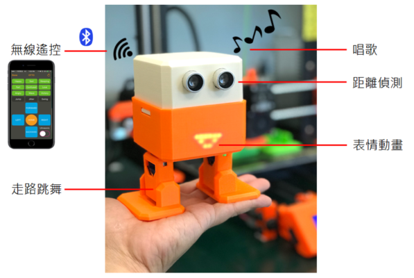 物聯網應用情境下的LinkIt 7697 - CAVEDU教育團隊技術部落格