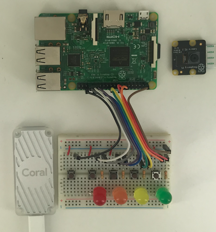 用 Google Coral USB Accelerator 搭配 Raspberry Pi 實作 Teachable Machine ...