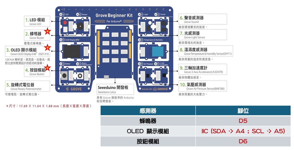 Arduino X Vibe Coding 五分鐘做出小遊戲Part 1 - 做出 Chrome Dinosaur Game - CAVEDU ...